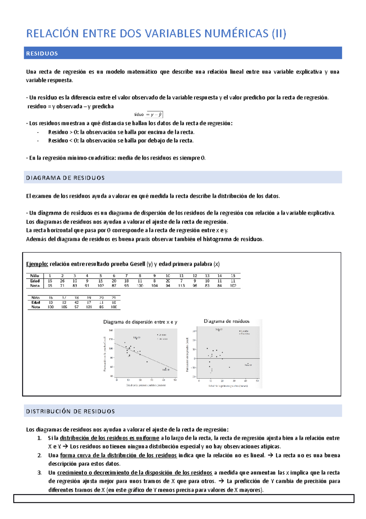 Teoria setmana 6 - RELACIÓN ENTRE DOS VARIABLES NUMÉRICAS (II) RESIDUOS Una recta de regresión ...