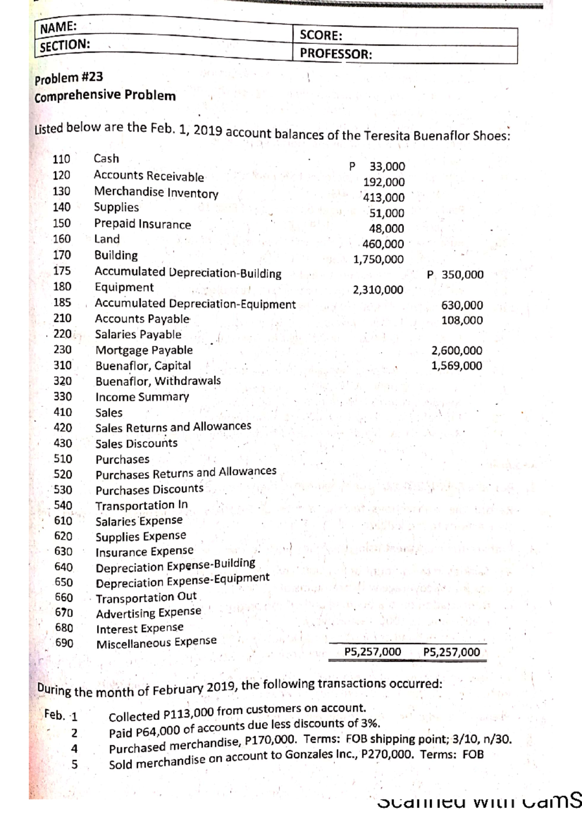 Merhandising Comprehensive Problem - Financial Accounting and Reporting ...
