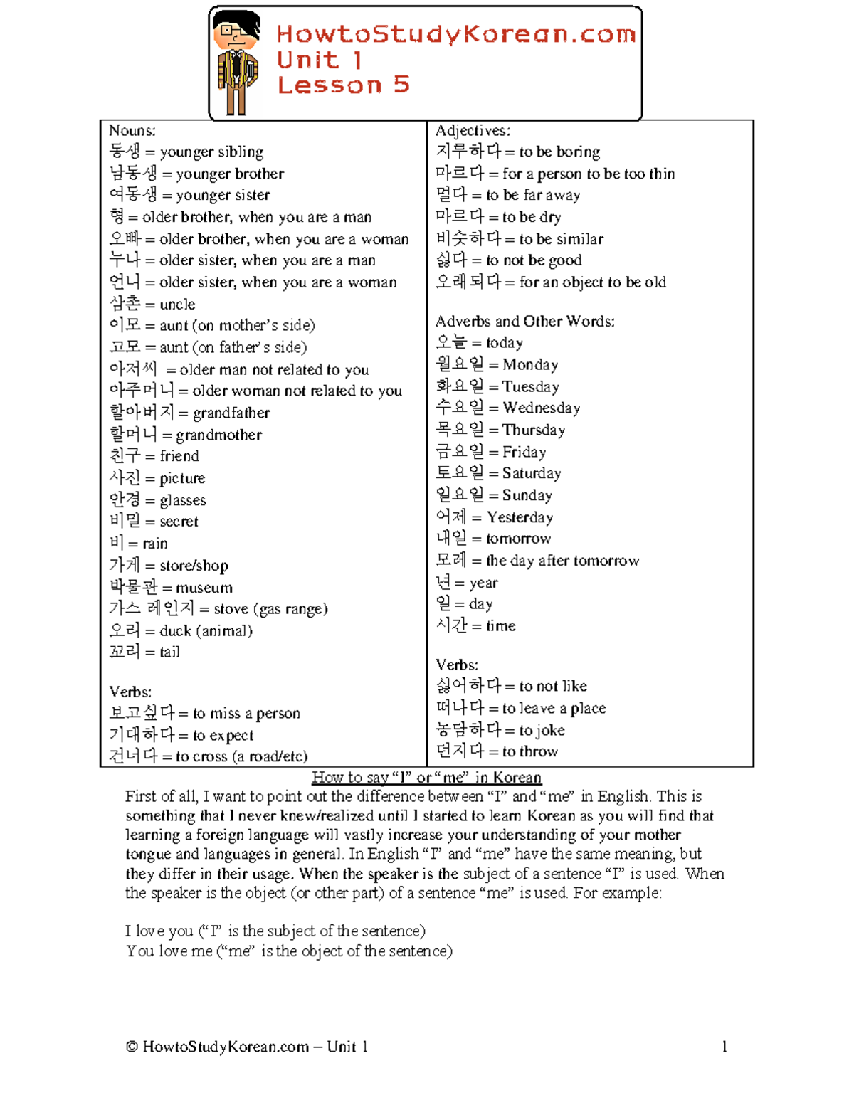 Howto Study Korean Unit 1 Lesson 5 - Nouns: 동생 = younger sibling 남동생 ...