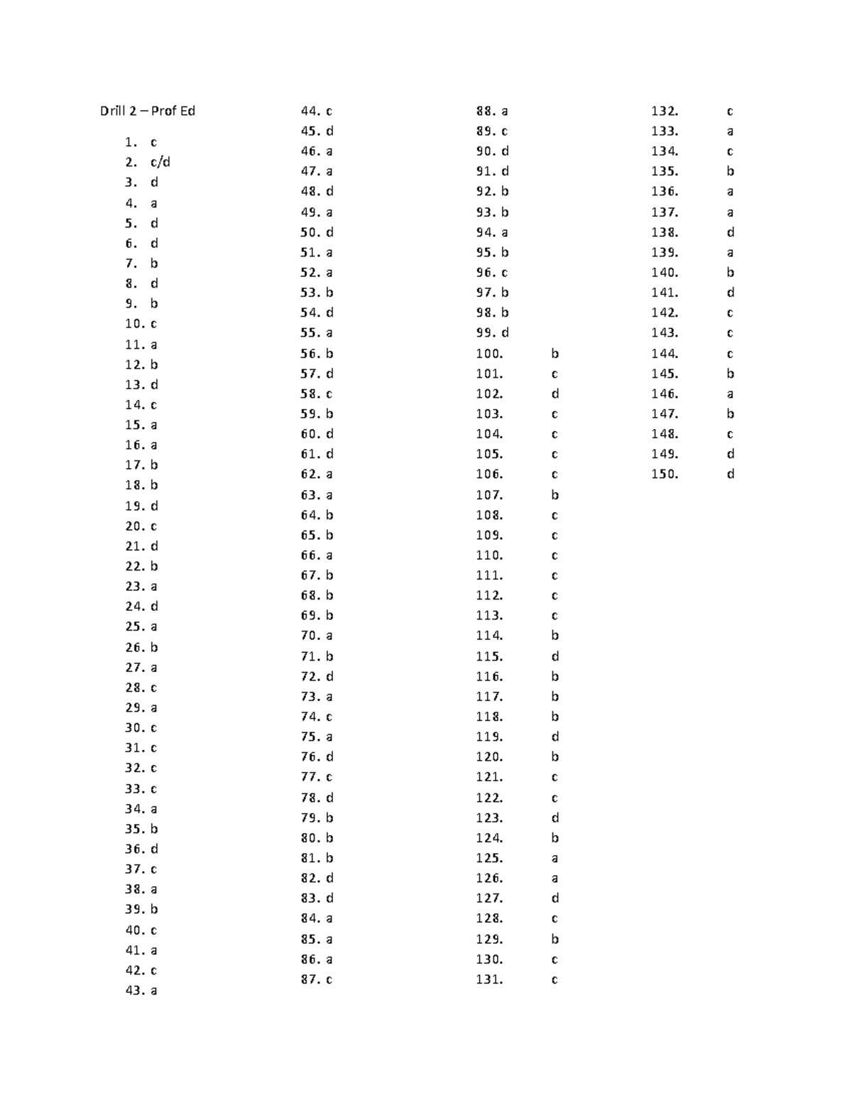 Drill-2-Prof-Ed- Answer KEY - Drill 2 – Prof Ed c c/d d a d d b d b c a b d c a a b b d c d b a ...