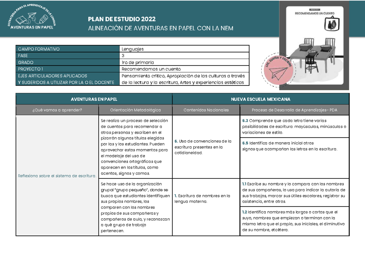 PDA de la NEM en Aventuras en Papel 2 1 - ALINEACIÓN DE AVENTURAS EN ...