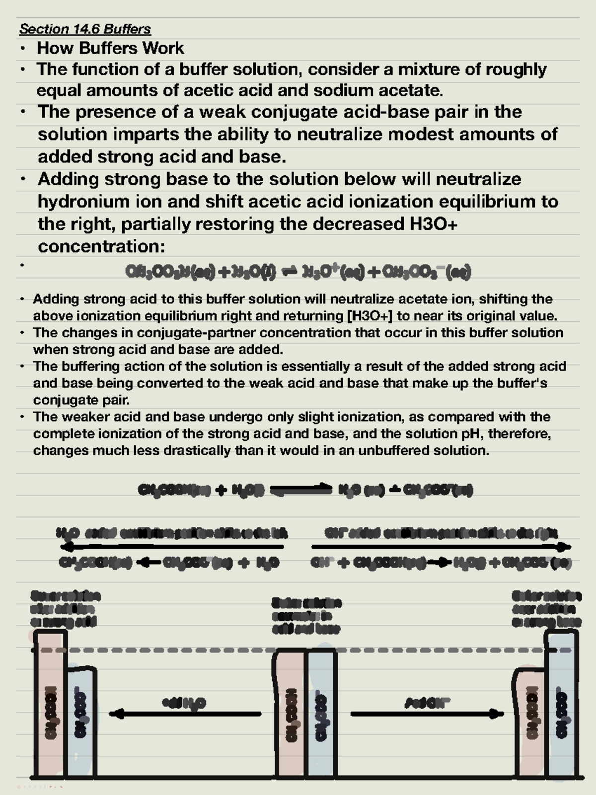 Notes Aqueous Equilibria - C'tCO2 test t 2014 11,0 10 i Cti 00510 ...