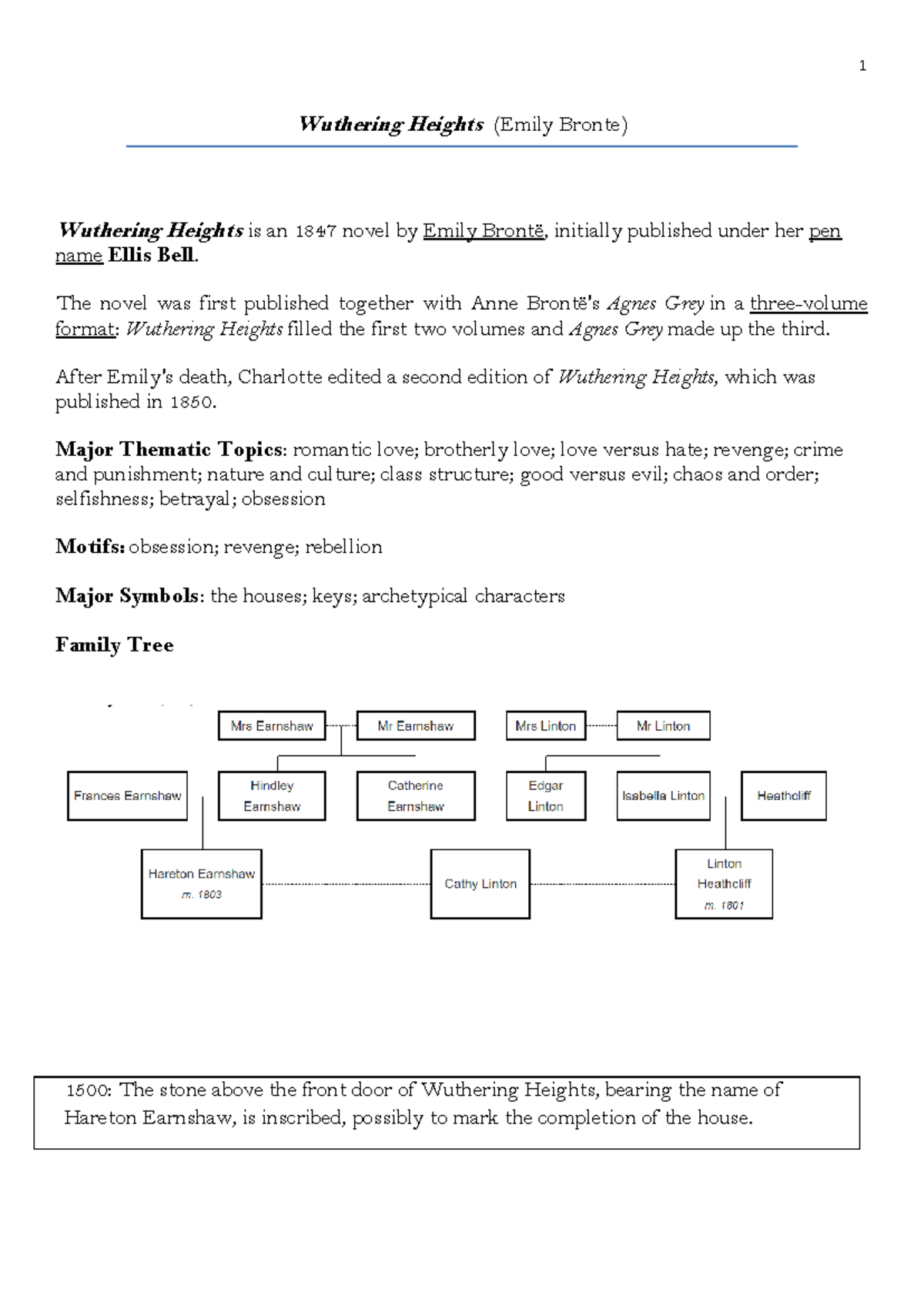Wuthering Heights - The novel was first published together with Anne ...