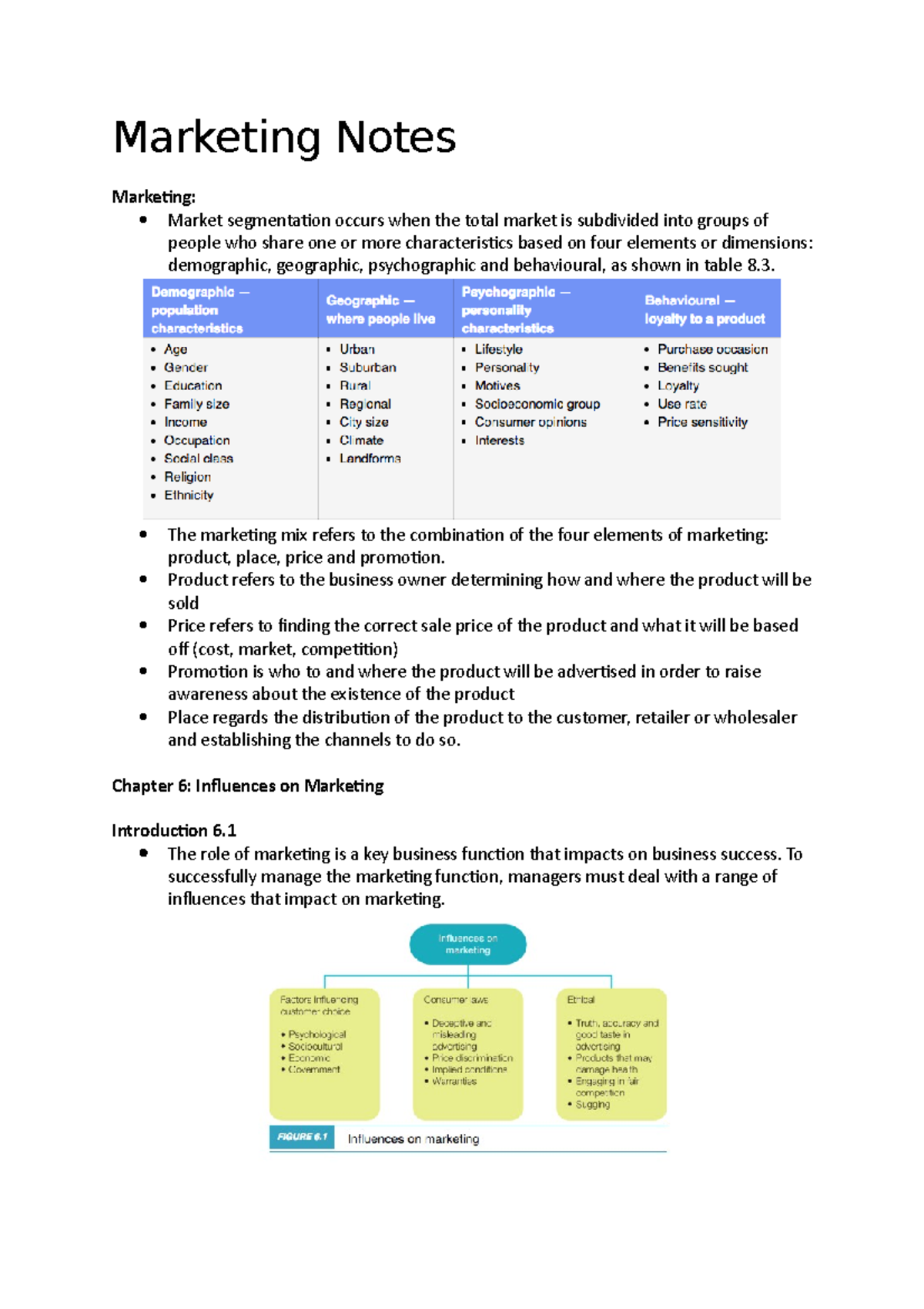 Basic notes on marketing - key terms - Marketing Fundamentals ...