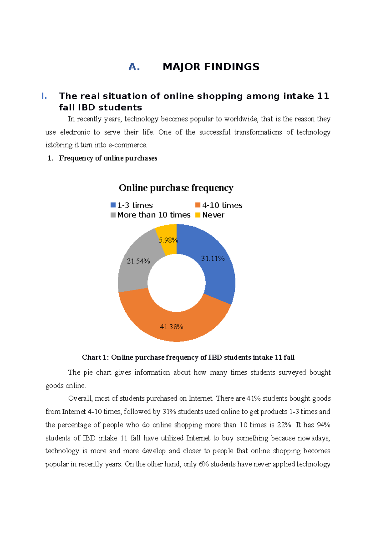 Major Findings (Example) - Project - NEU - Studocu