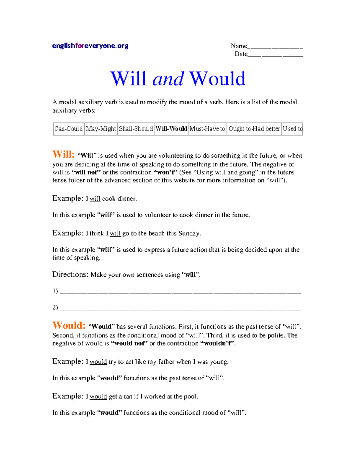 Modal Auxiliary verbs - Will and Would - englishforeveryone Name ...
