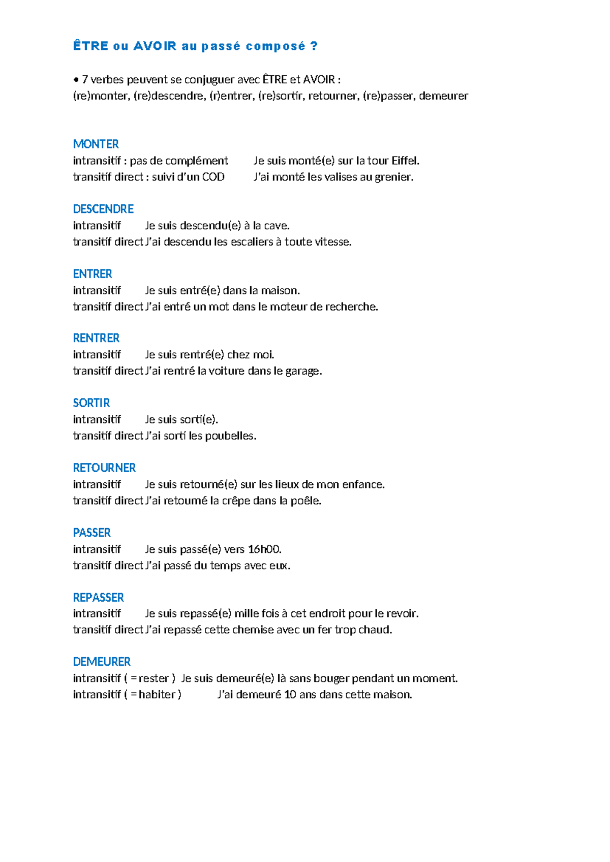 7 verbes avec être ou avoir - ÊTRE ou AVOIR au passé composé? 7 verbes ...