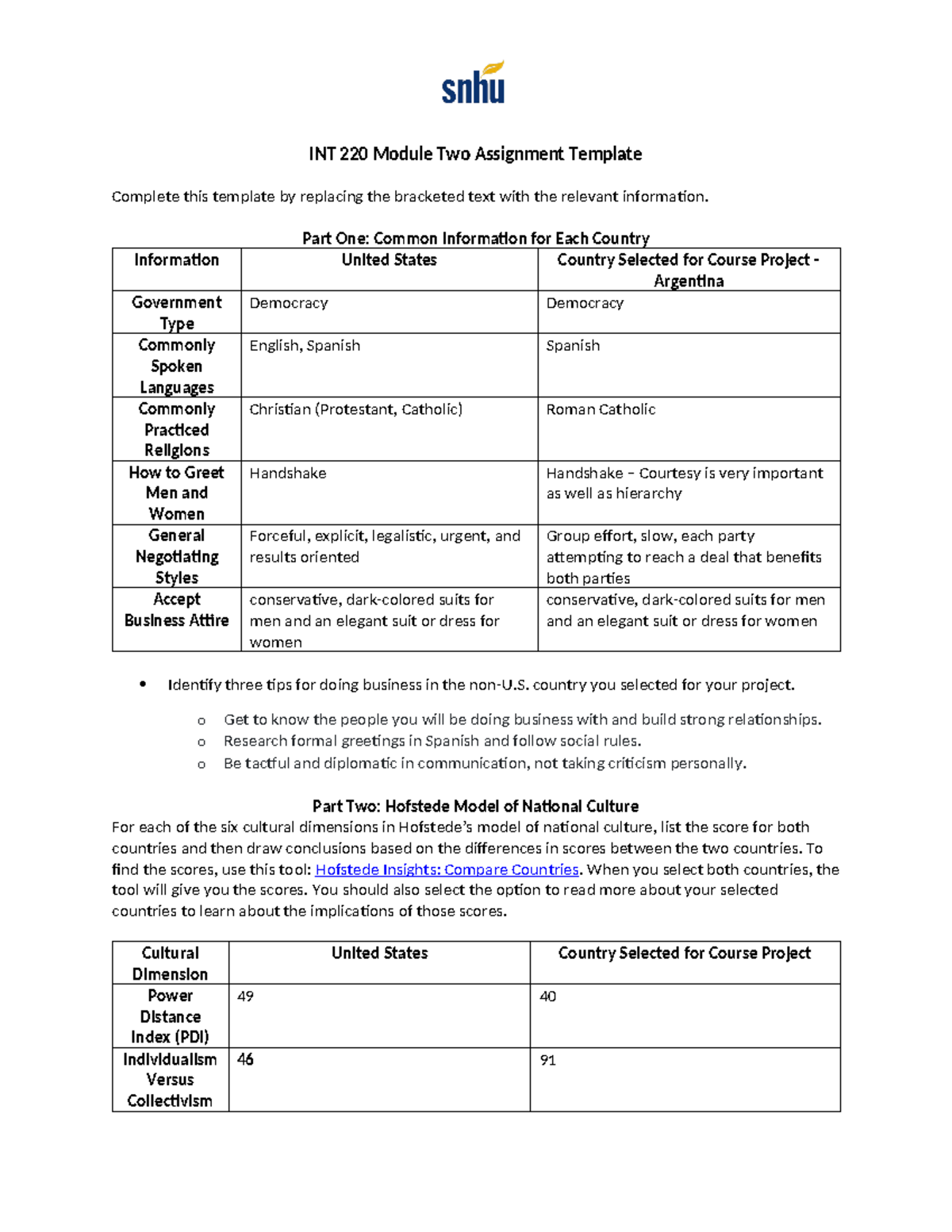 INT 220 Module Two Assignment - Part One: Common Information for Each ...