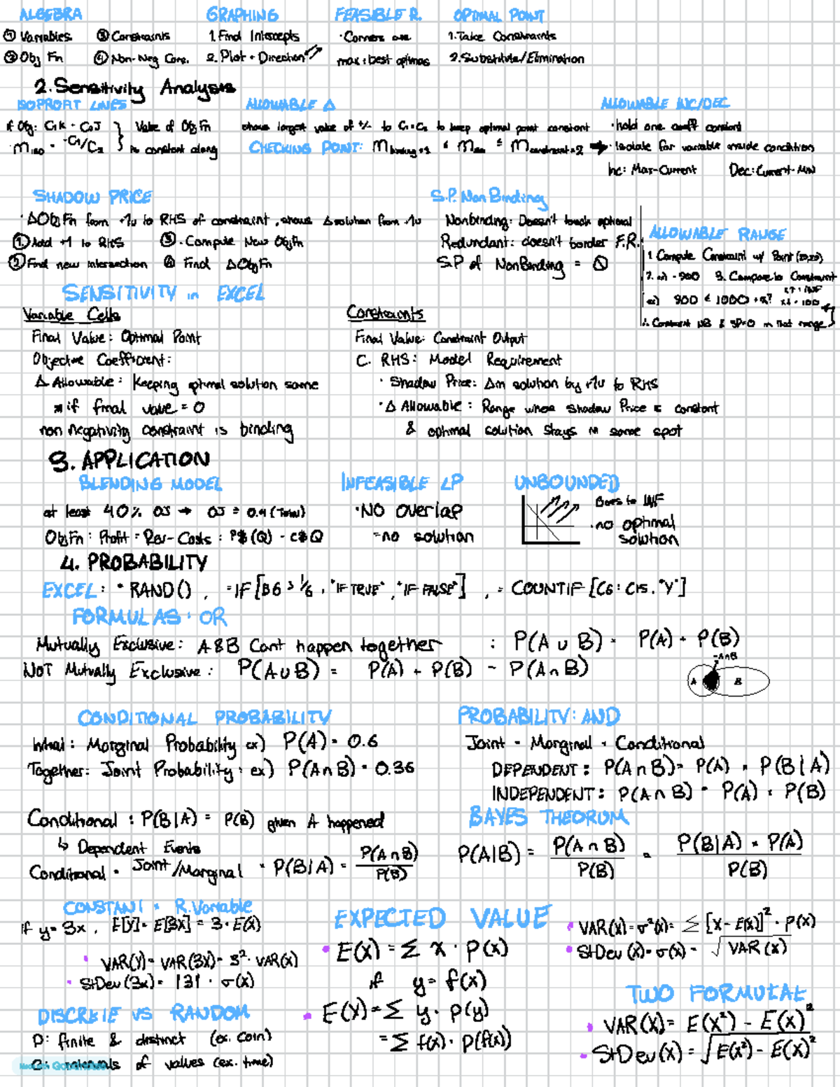 190 2 - ALGEBRA GRAPHING FEASIBLE R. OPTIMAL POINT ① Variables ③ ...
