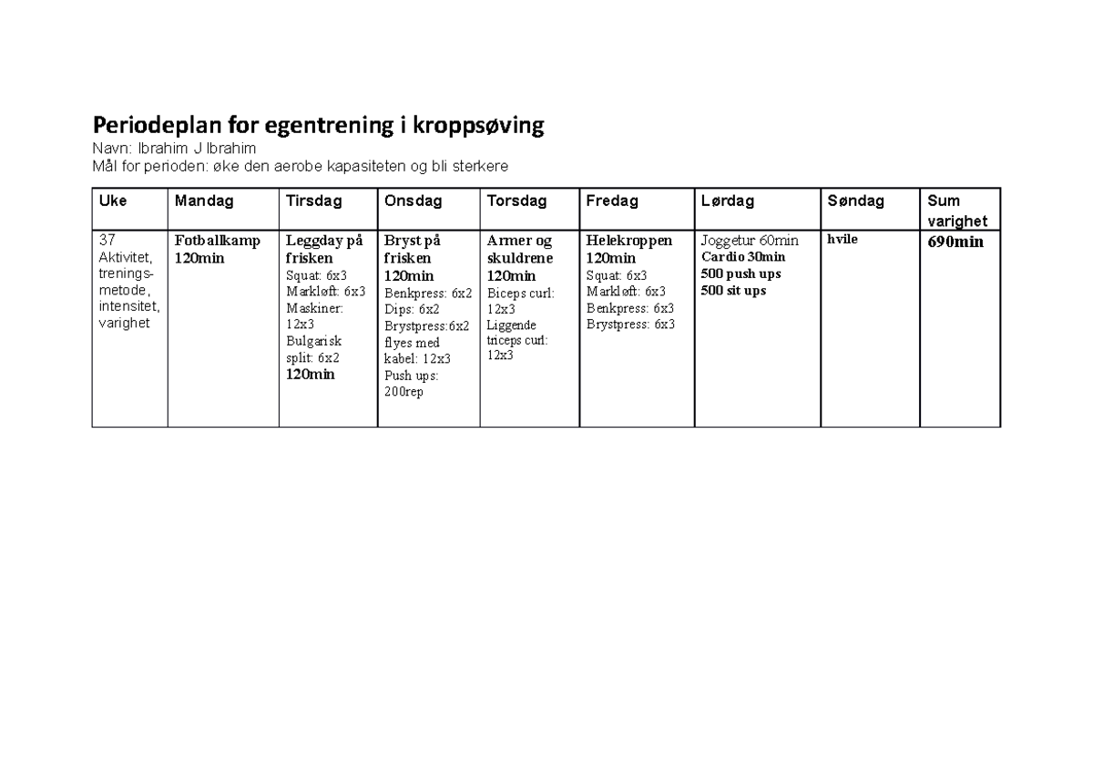 Kroppsøving ibrahim – Kopi - Periodeplan for egentrening i kroppsøving ...