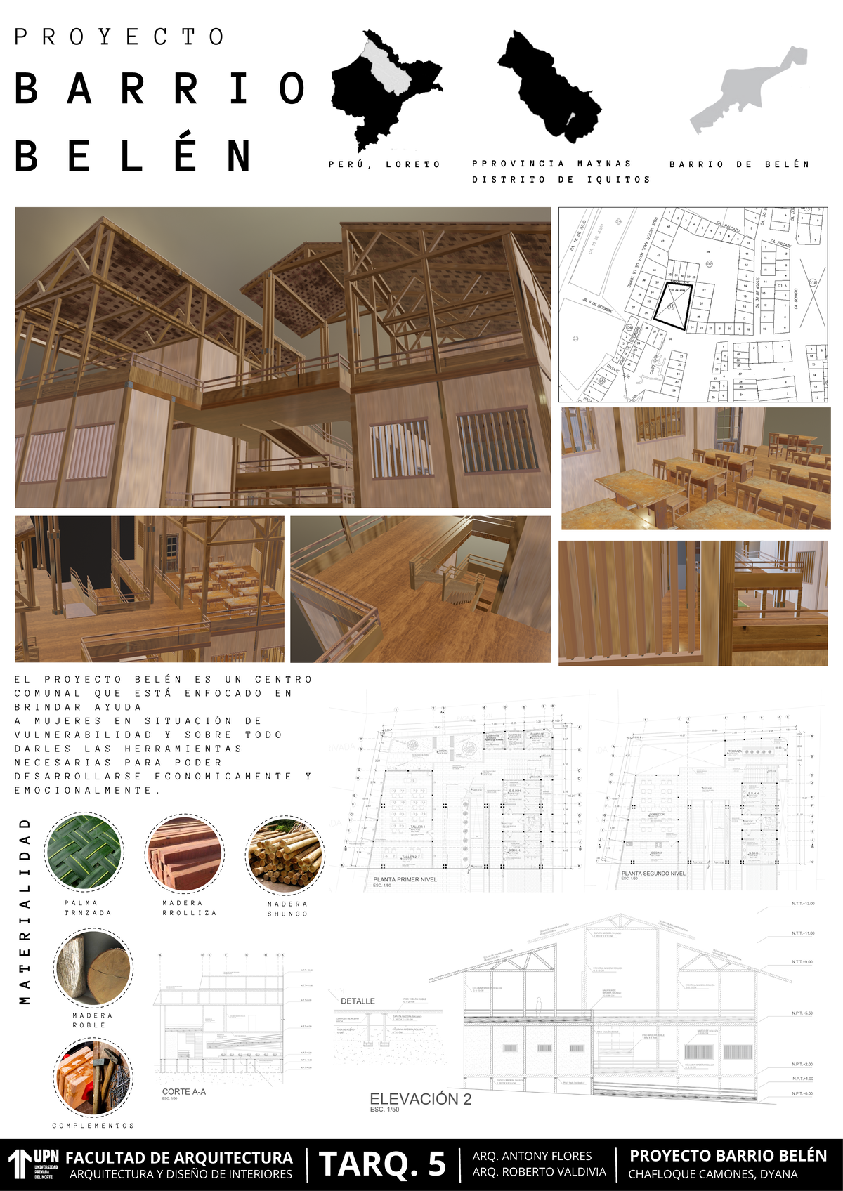 A1- Panel - P E R Ú , L O R E T O P P R O V I N C I A M A Y N A S B A R ...