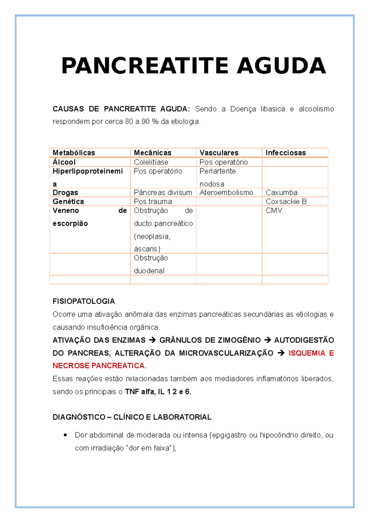 Pancreatite Aguda - manifestações clínicas, achados laboratoriais e no ...