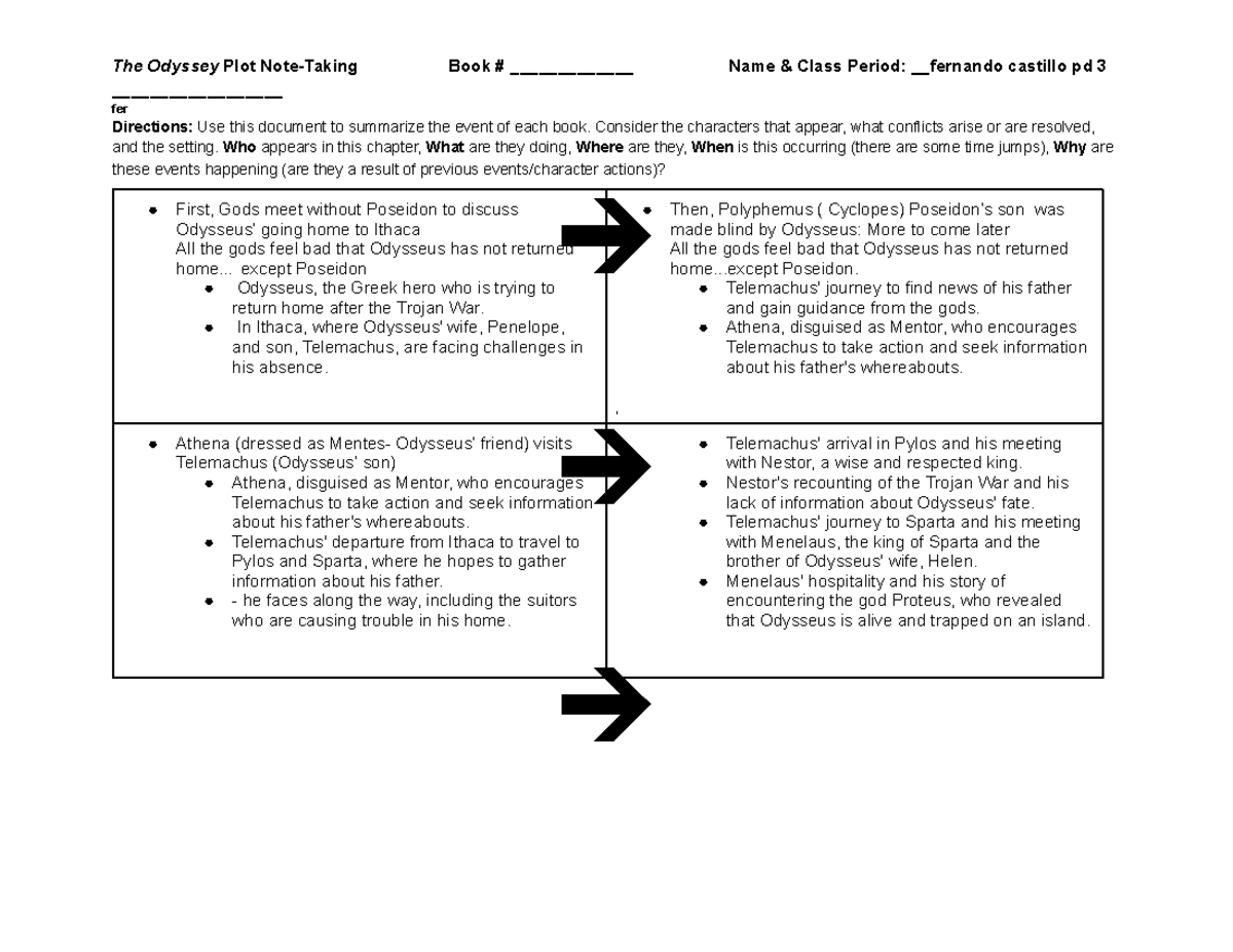 Copy of Odyssey Plot Notes Template - The Odyssey Plot Note-Taking Book ...