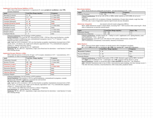 Asthma Study Guide - Contents EPIDEMIOLOGY/RISK - Studocu