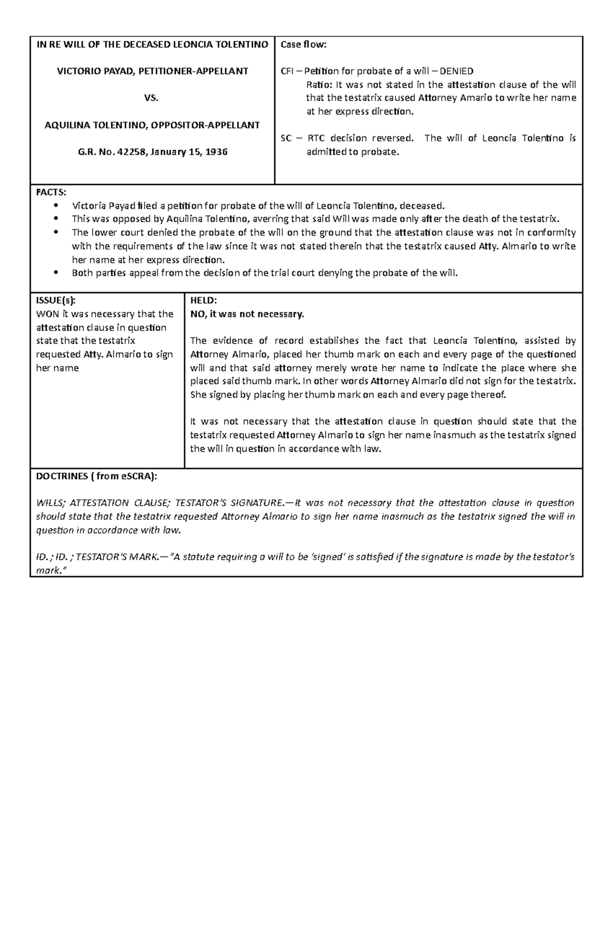 14 Payad vs. Tolentino (Art 805) - Bachelor of law - MSU Main - Studocu