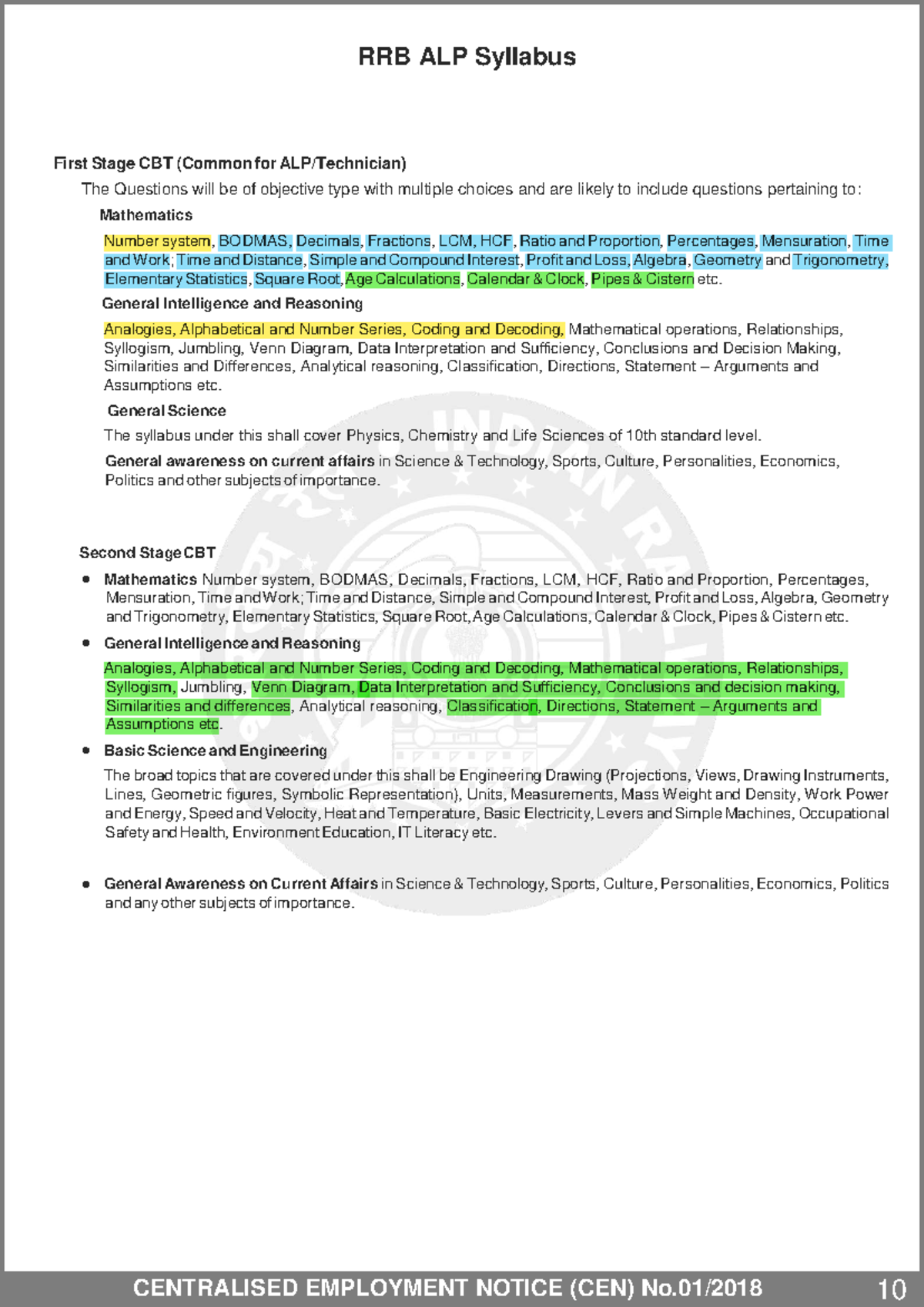 RRB ALP Syllabus pdf - nothing - RRB ALP Syllabus First Stage CBT ...