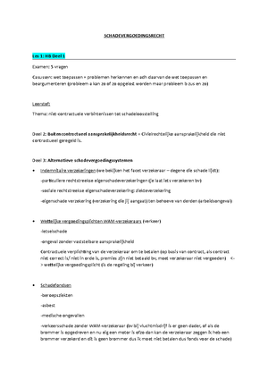 Sch R 2022-2023 Slides 01 - SCHADEVERGOEDINGSRECHT 01/12: INLEIDING ...