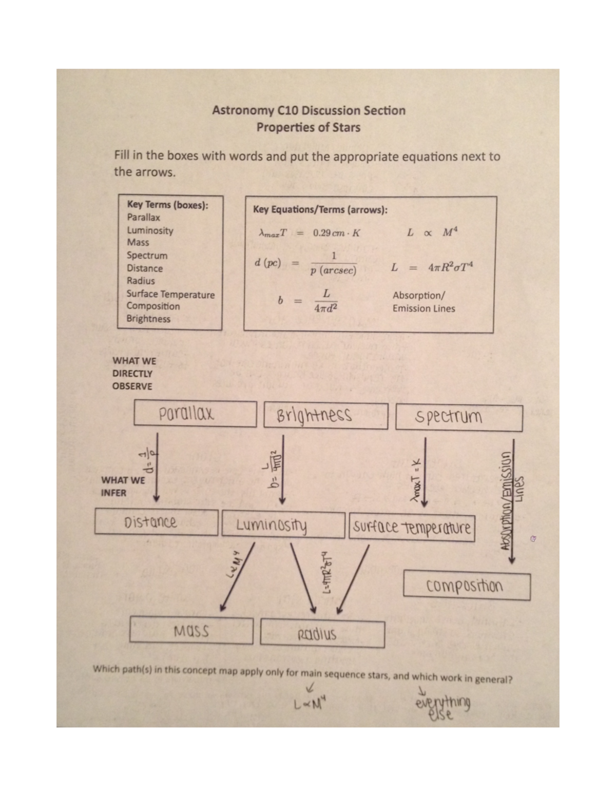 Astro C10 Star Map Worksheet-Solutions - ASTRON 10 - Studocu
