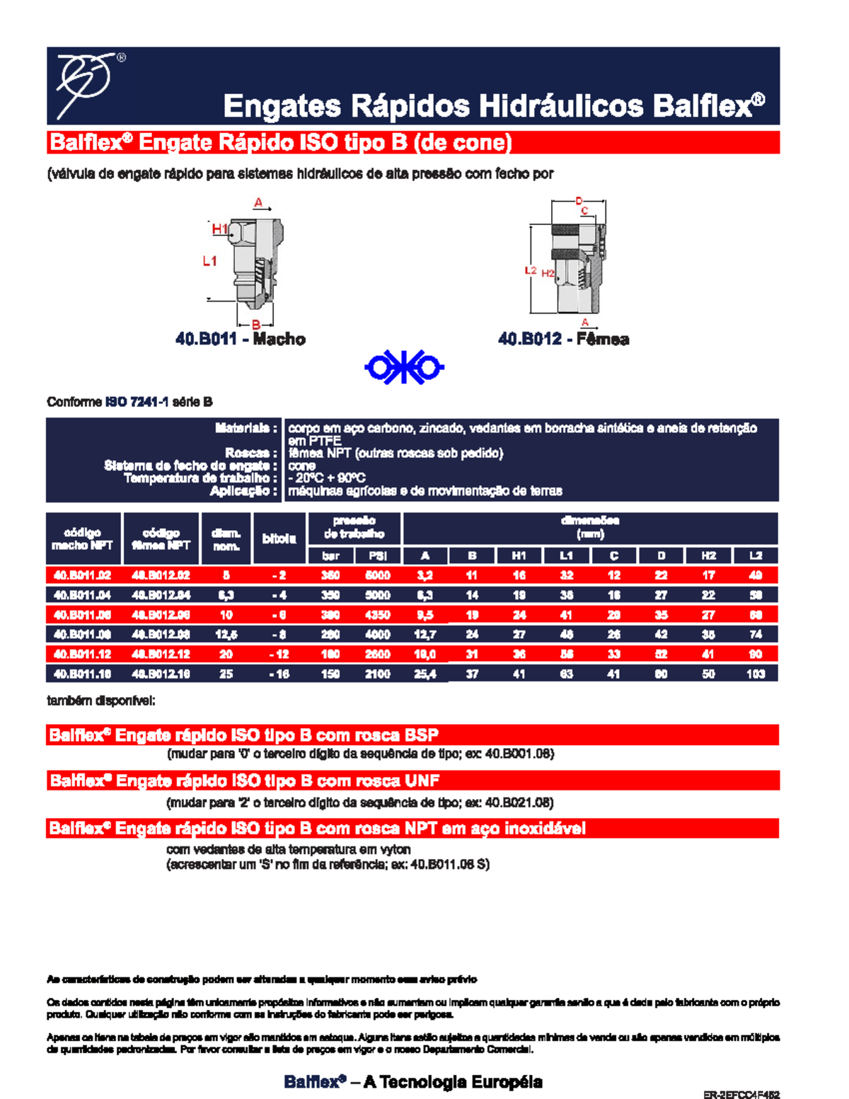 ISO B Balflex - Acoples hidraulicos - ingenieria mecanica - Studocu