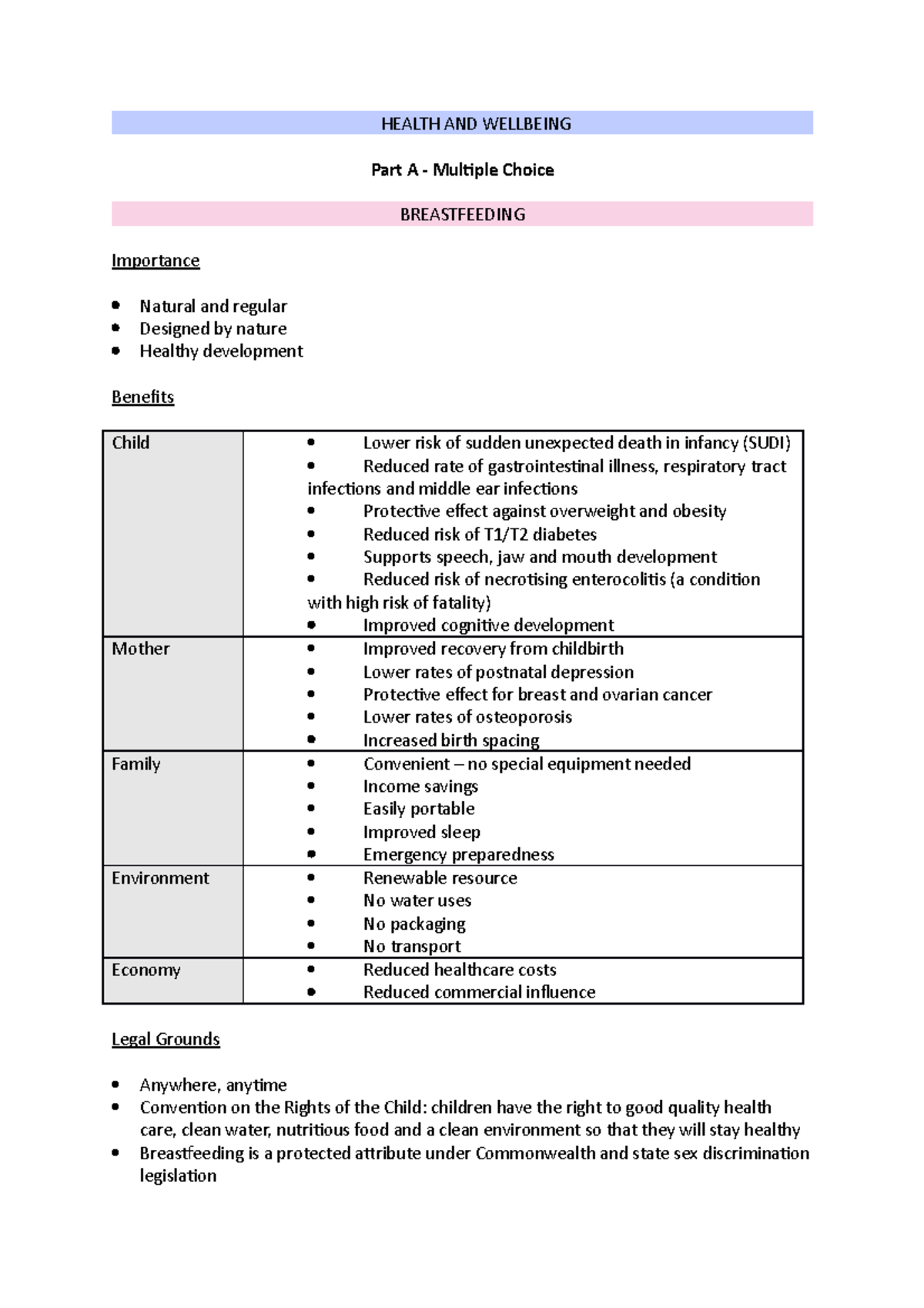 Health AND Wellbeing EXAM Notes - students - ECHE1300 - MQ - Studocu