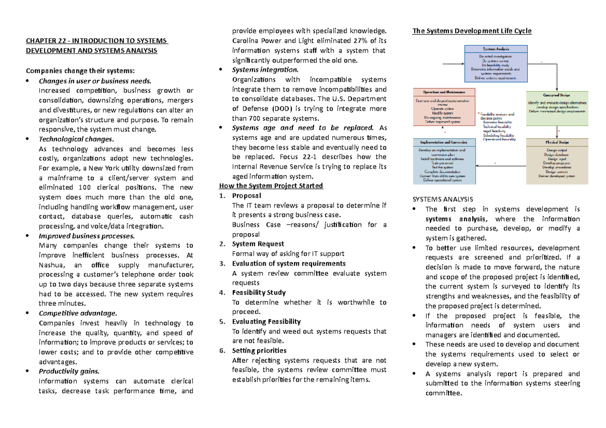 Chapter 22 - notes - CHAPTER 22 - INTRODUCTION TO SYSTEMS DEVELOPMENT ...
