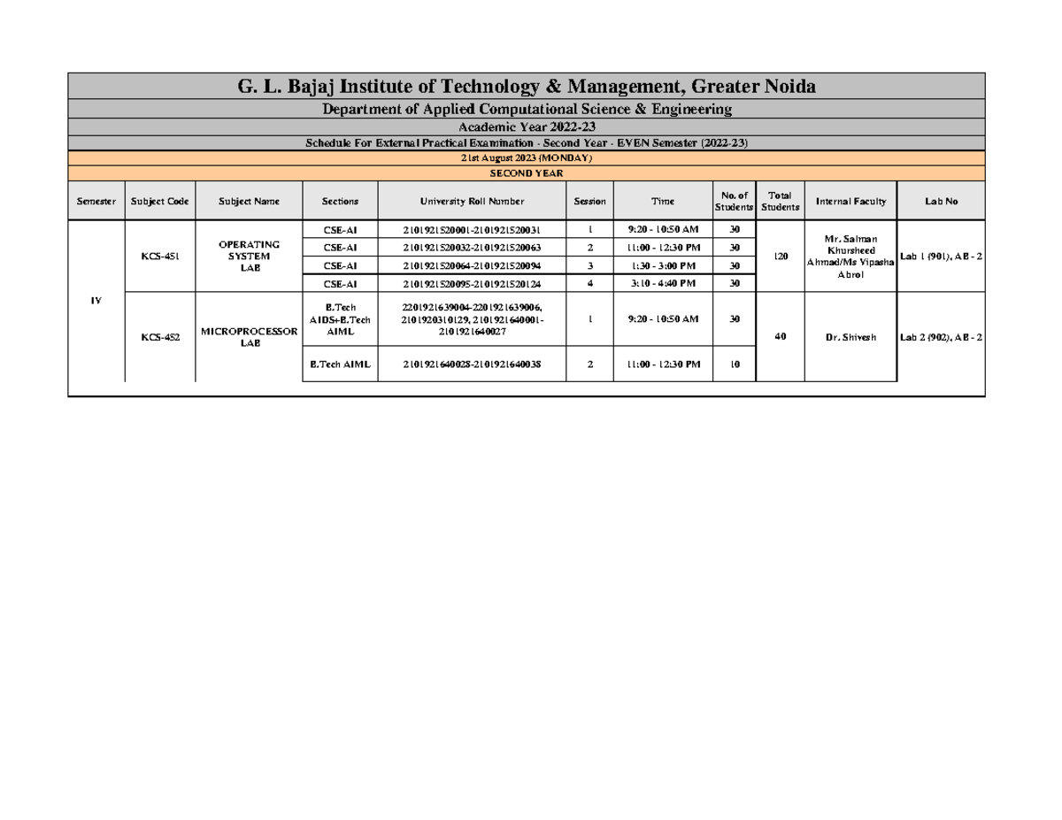 Externals Schedule - Semester Subject Code Subject Name Sections University Roll Number Session ...