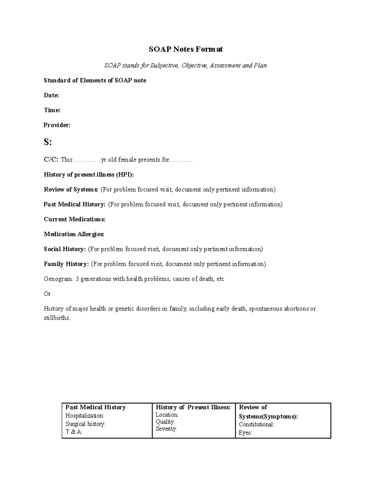 SOAP Notes Format - SOAP Notes Format SOAP stands for Subjective ...
