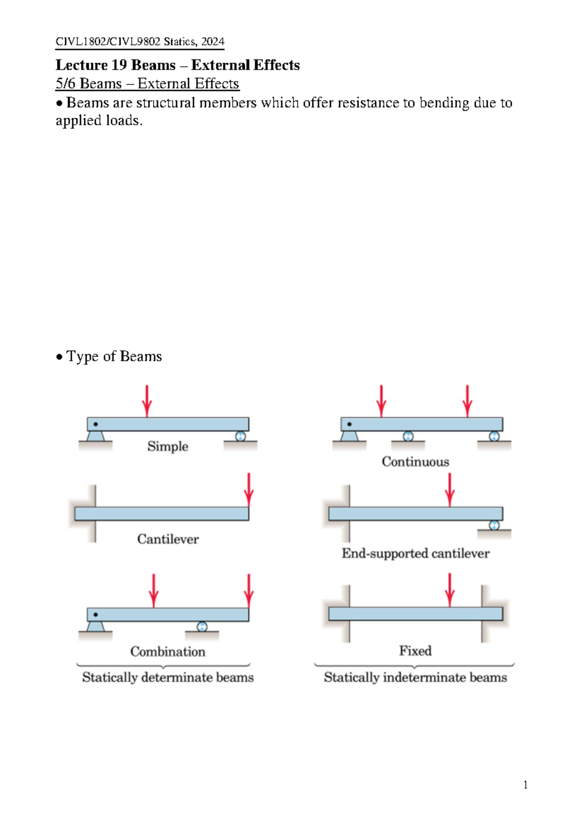 Lecture+19+Beams+external+effects - Lecture 19 Beams – External Effects ...