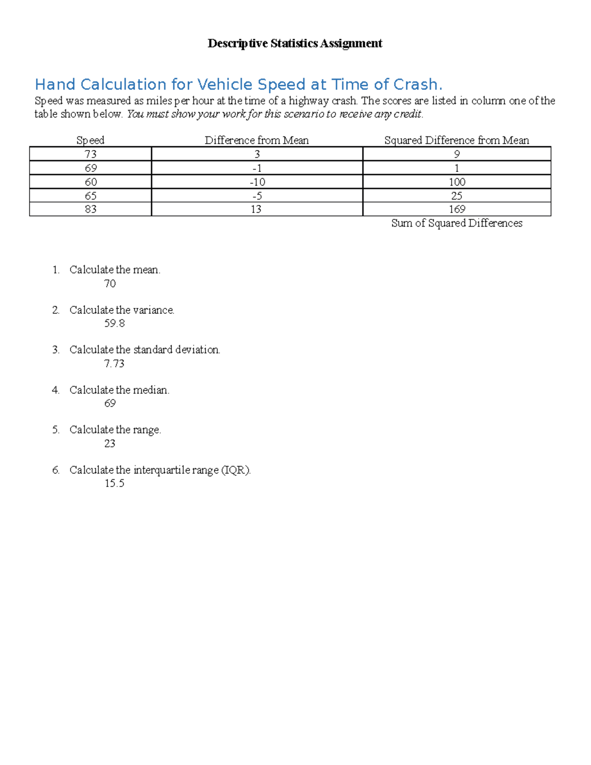 Assignment for Descriptive Statistics - Descriptive Statistics Assignment Hand Calculation for ...