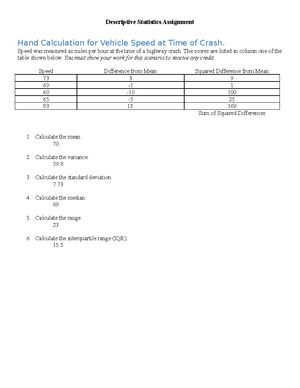 Assignment for Independent Samples t Test - Large-scale data sets often ...