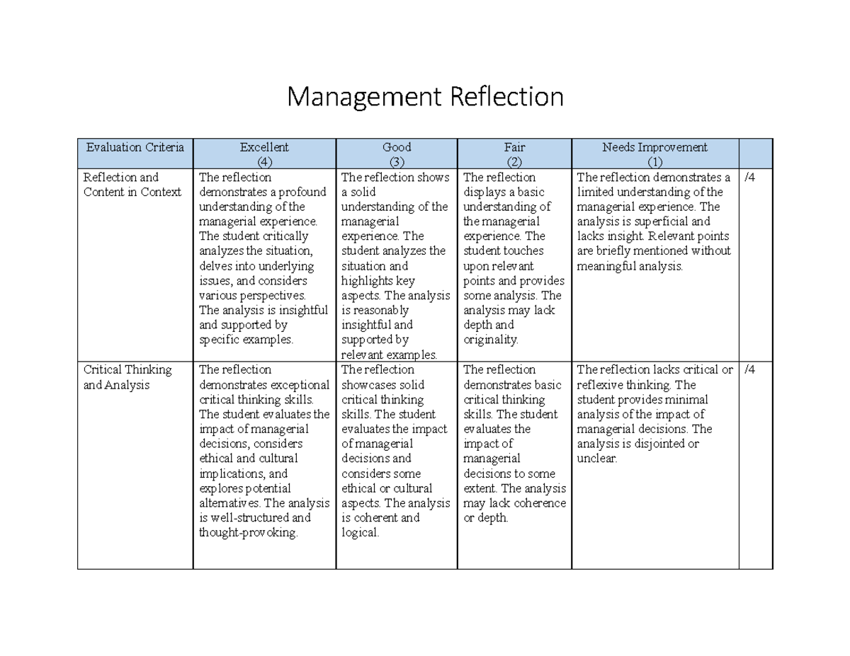 Management Reflection Grading Rubric - Management Reflection Evaluation ...