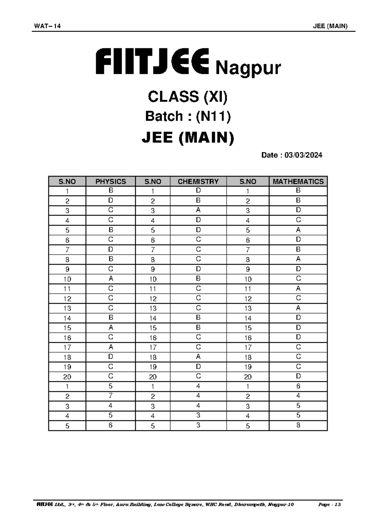 MAIN N11 ANS-2 - njnn - WAT– 14 JEE (MAIN) FIITJEE Ltd., 3rd, 4th & 5th ...