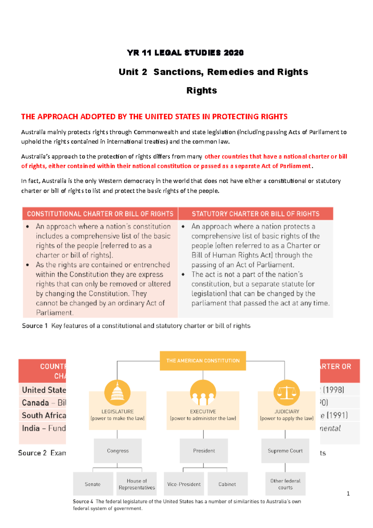 Notes - Rights - The approach adopted by the USA in protecting rights ...