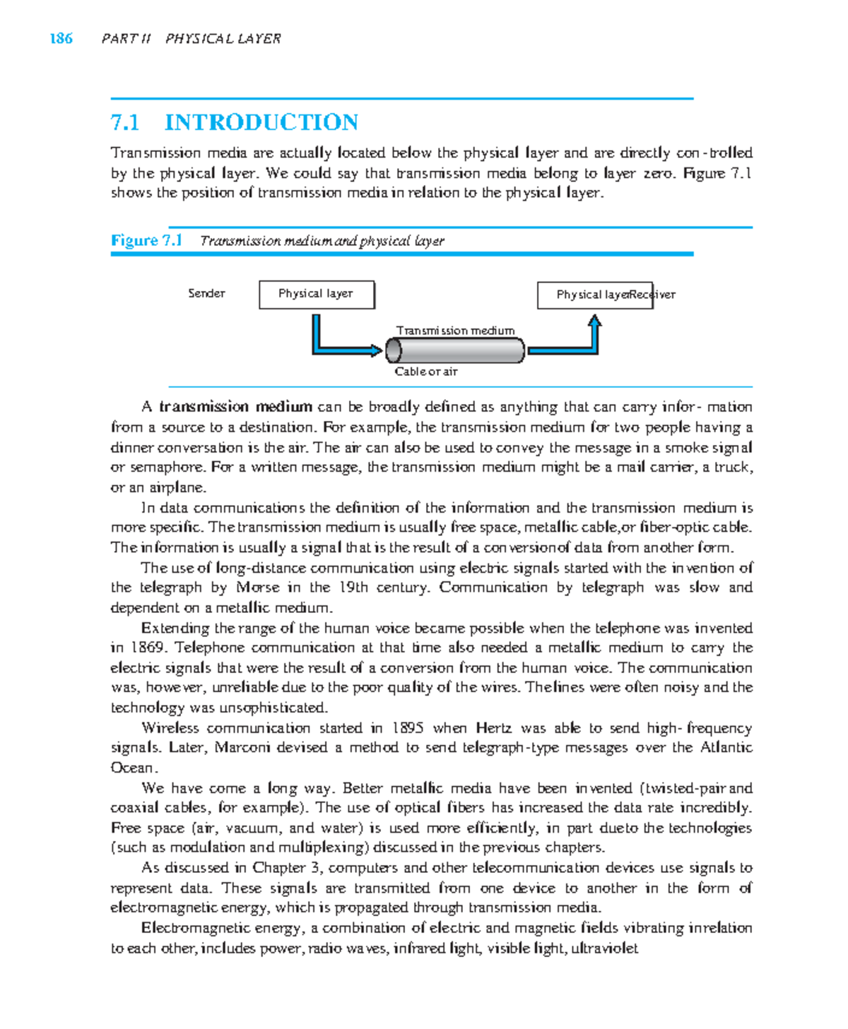 CN chapter 3 - computer networks - 186 PART II PHYSICAL LAYER Transmission medium Physical layer ...