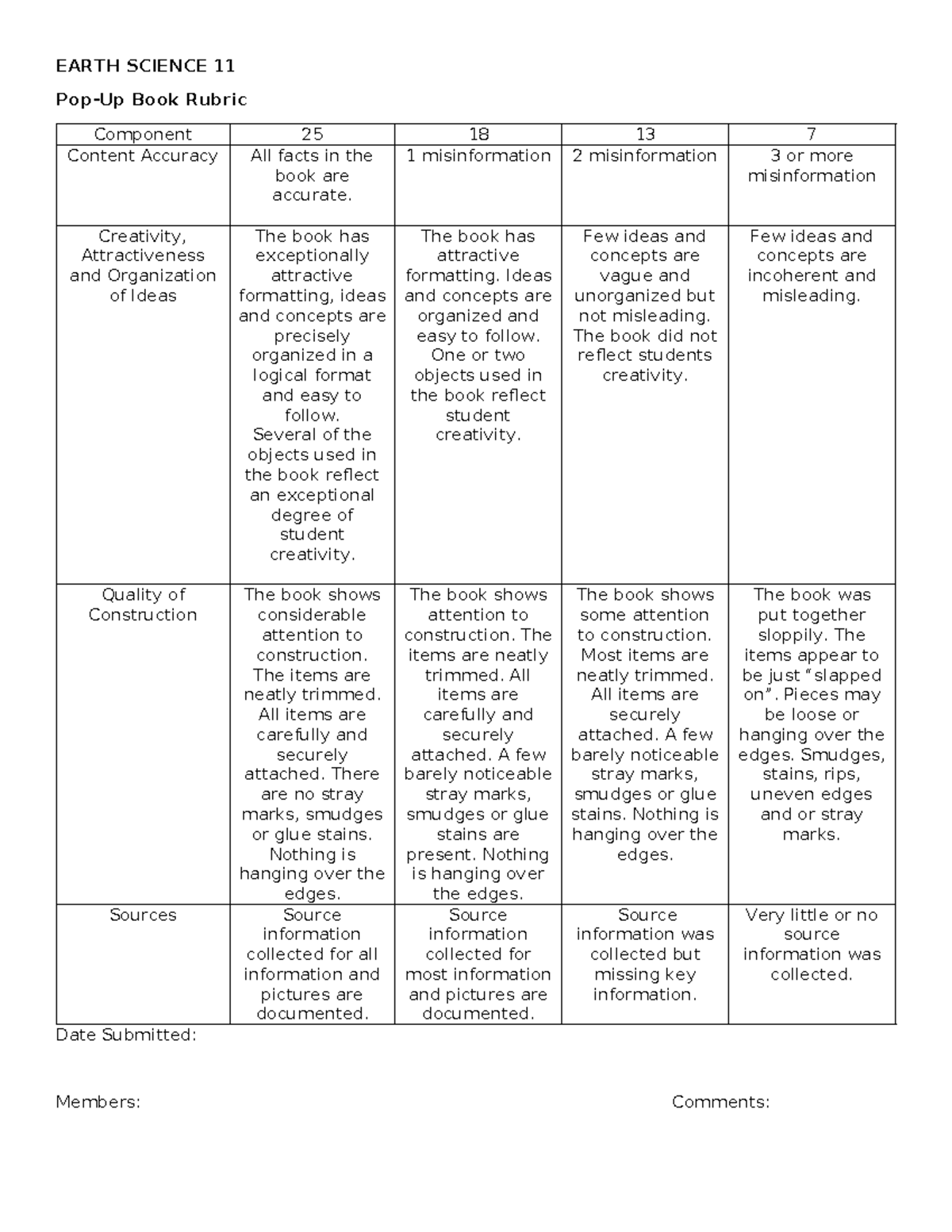 Earth Science 11 pop up rubrics - EARTH SCIENCE 11 Pop-Up Book Rubric ...
