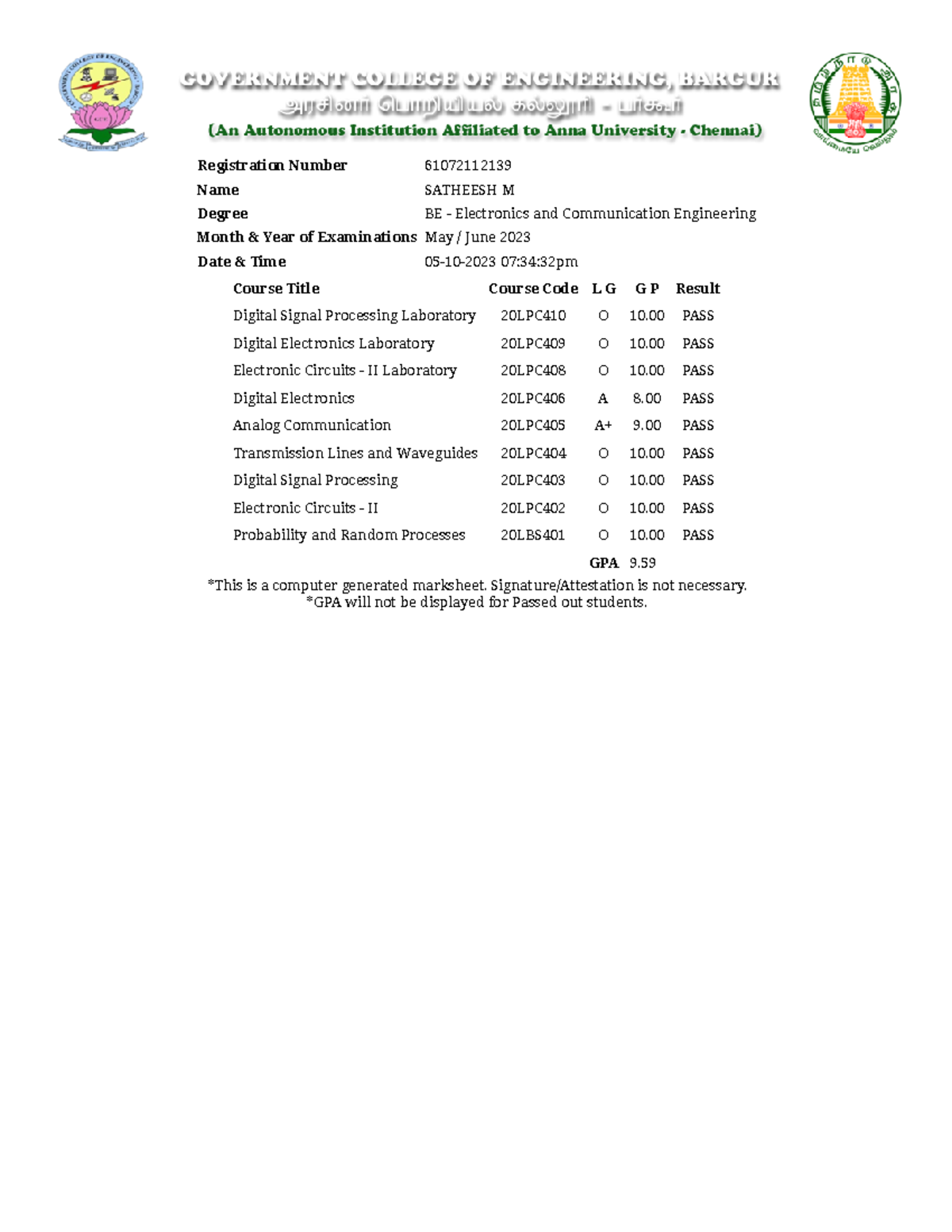 4th sem - Syllabus - Registration Number 61072112139 Name SATHEESH M ...
