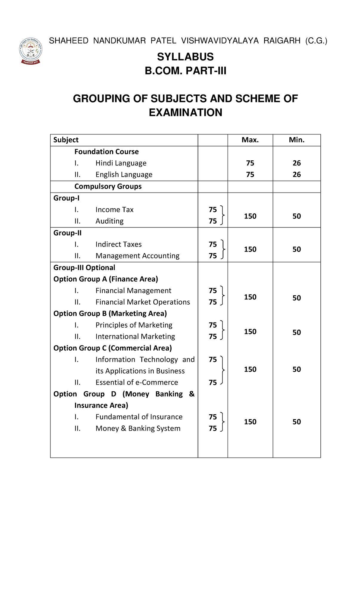 Snpv-1651667148 - Final year - SYLLABUS B. PART-III GROUPING OF ...