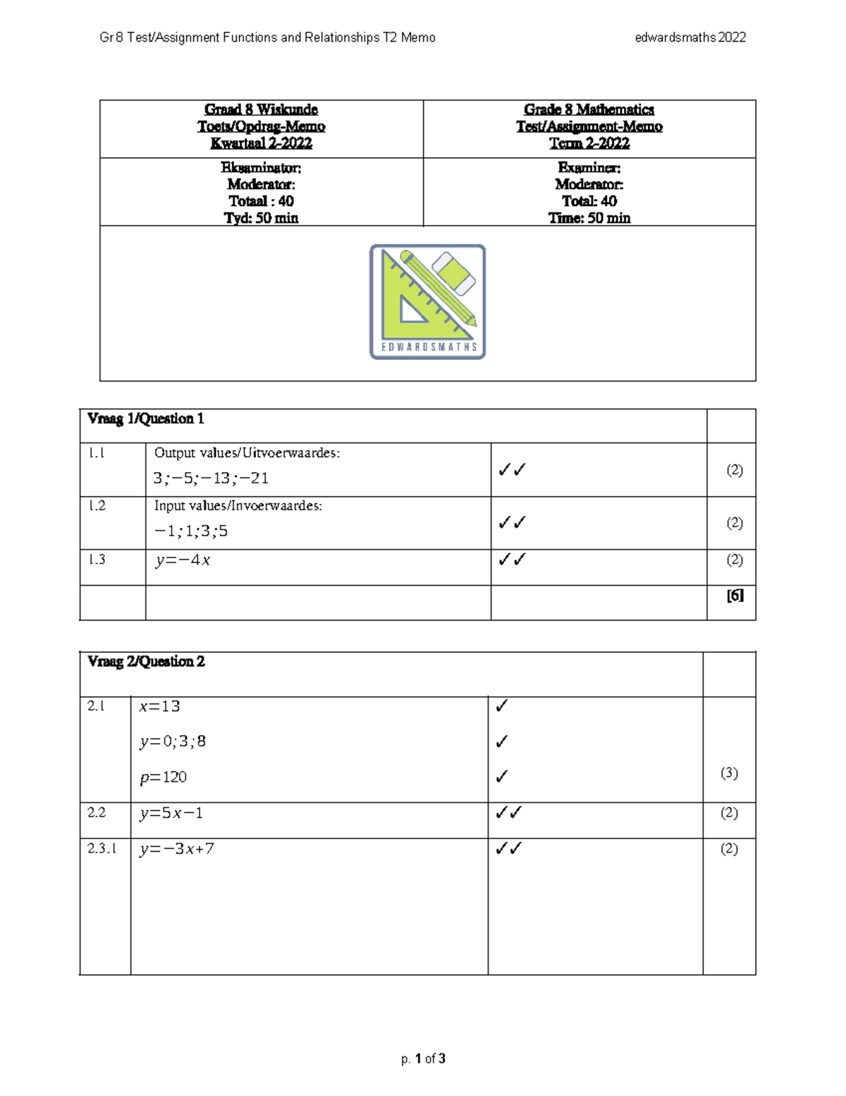 Gr 8 Edwardsmaths Test or Assignment Functions and Relationships T2 ...