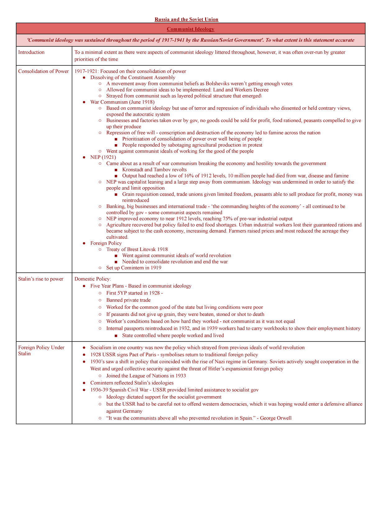 Russia and the soviet union essay plans - Russia and the Soviet Union ...