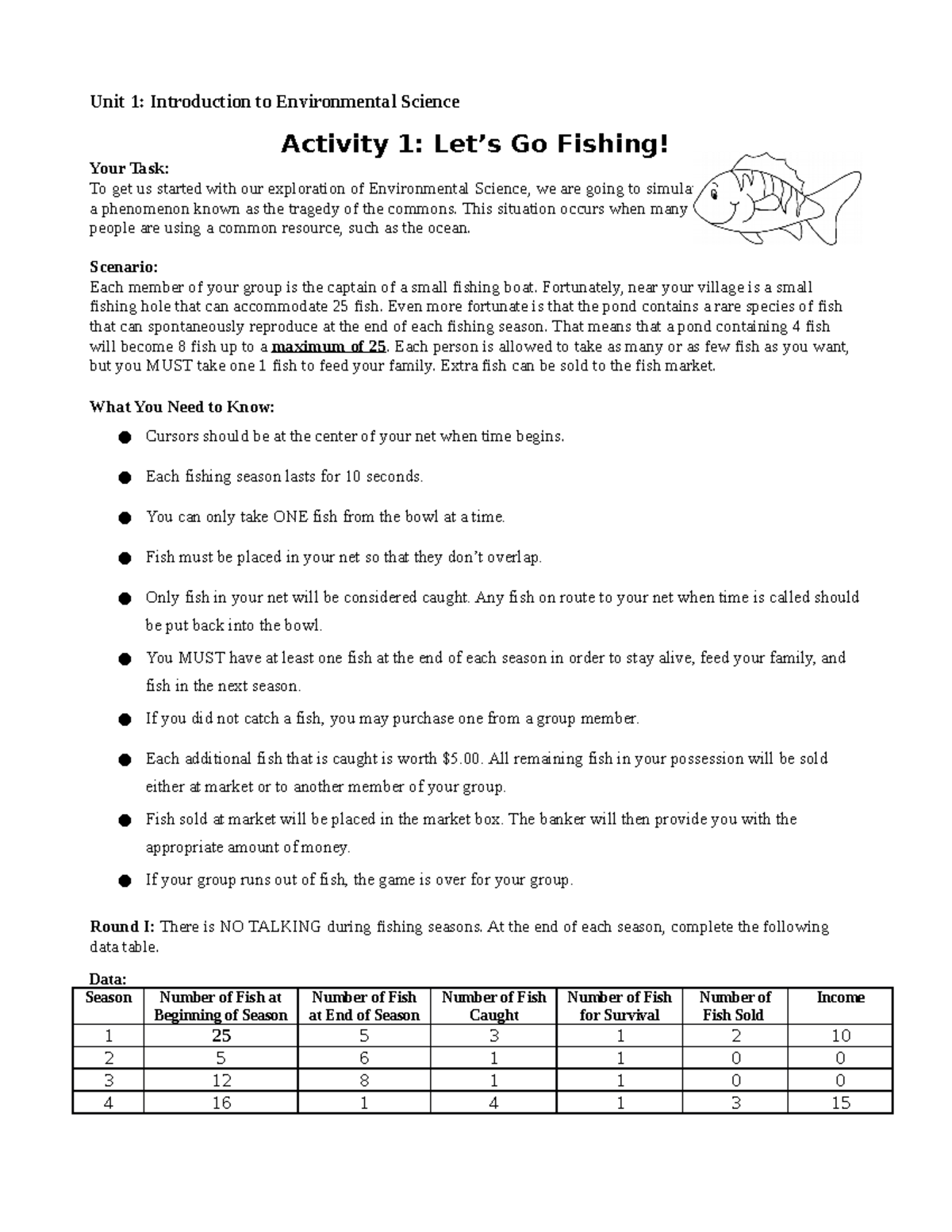 Copy of Unit 1 Activity 1 - Let's Go Fishing - Unit 1: Introduction to ...