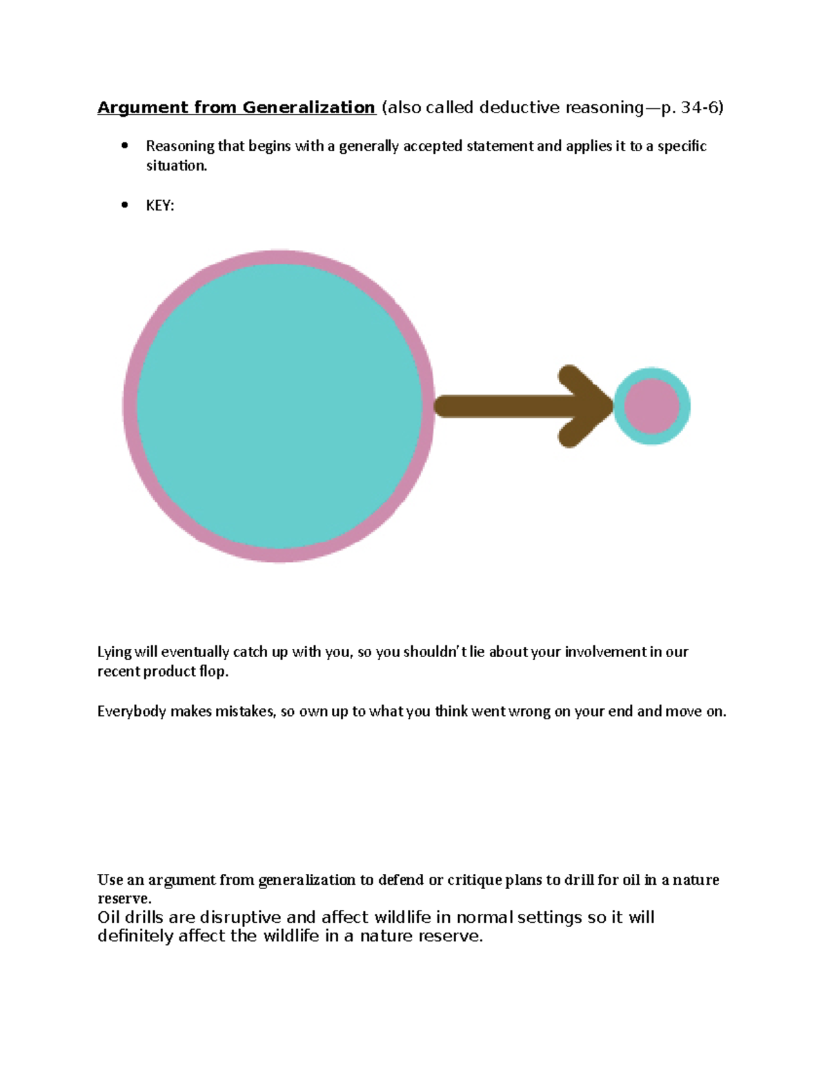 Module 2-deduct, induct, analogies - Argument from Generalization (also ...