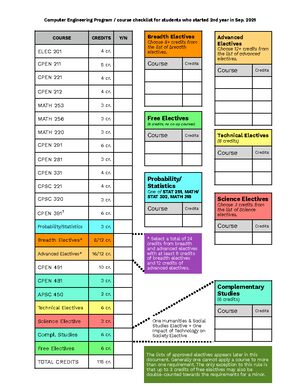Business Letter Checklist - Business Letter Checklist Criteria and ...
