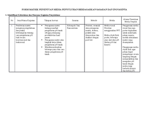 Penyuluhan Pertanian 3 - Nama Lengkap : Ismi Laelah Npm : 195001052 Kelas : A FORM MATRIK ...