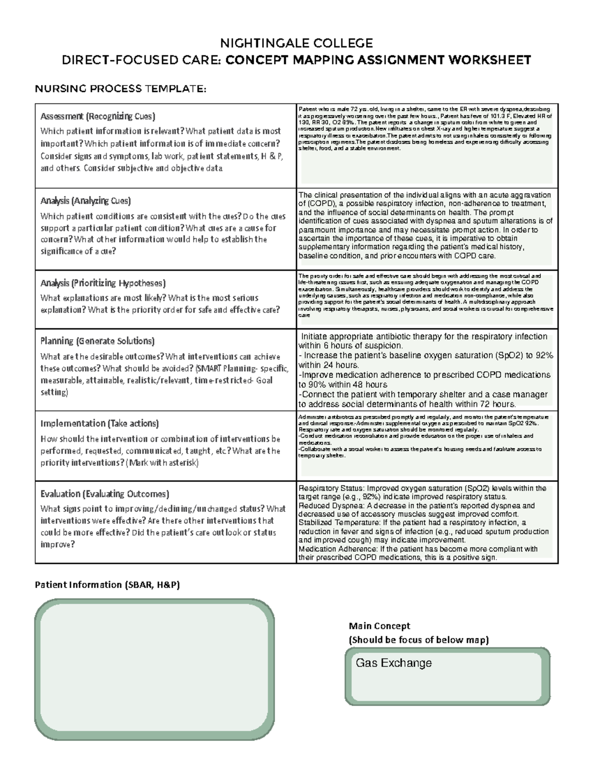 Concept Map Assignment Worksheet #1 - NIGHTINGALE COLLEGE DIRECT ...
