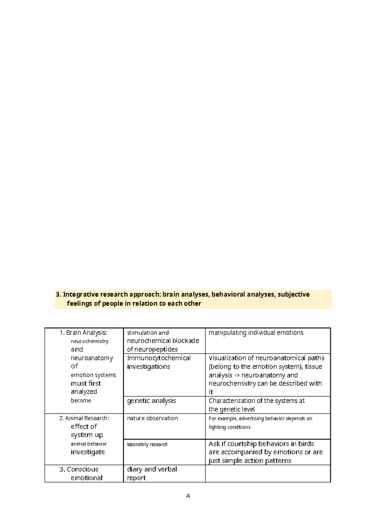 Summary 8.2 - Integrative research on emotions - 3. Integrative ...