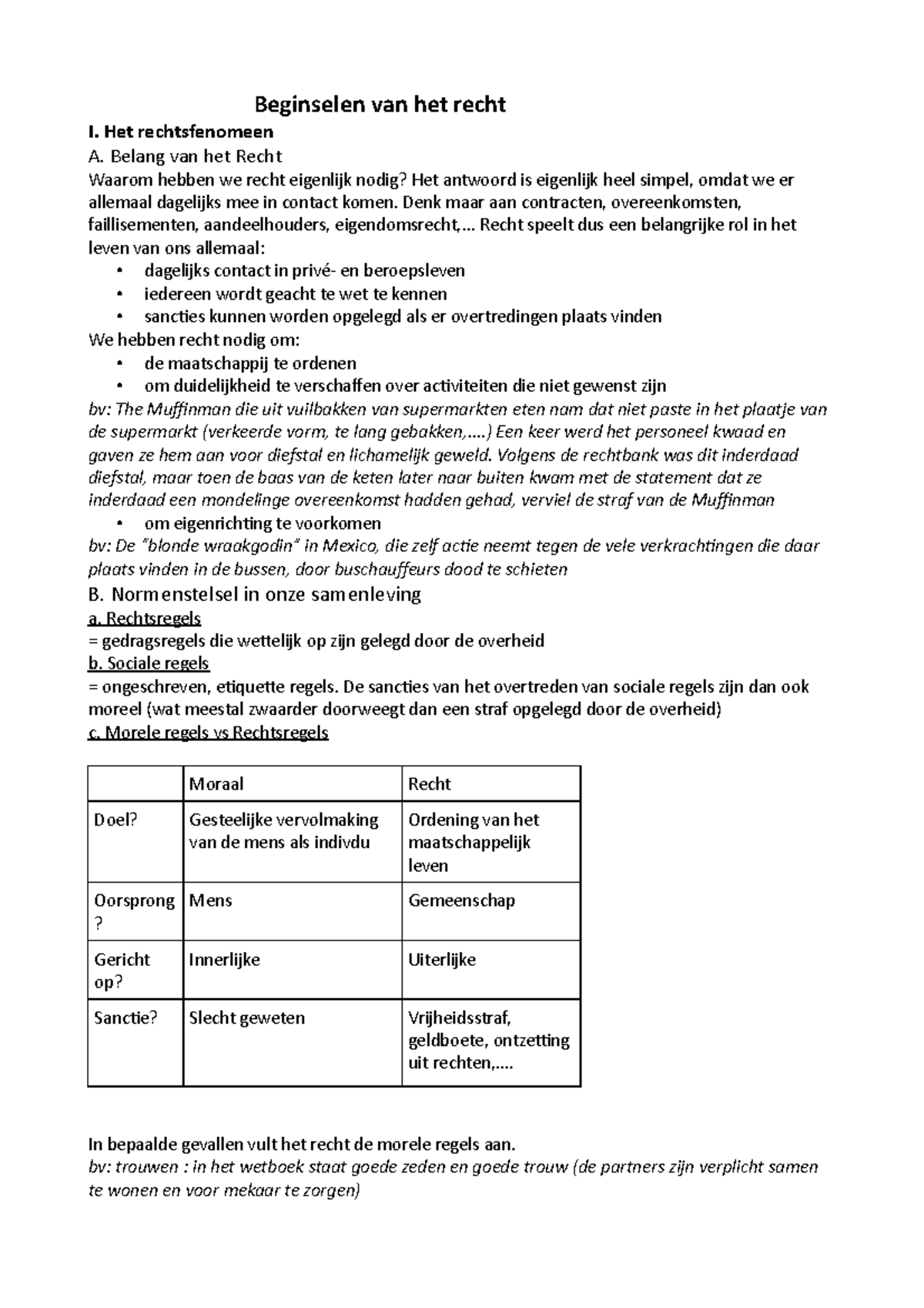 Samenvatting - Beginselen van het recht I. Het rechtsfenomeen A. Belang ...