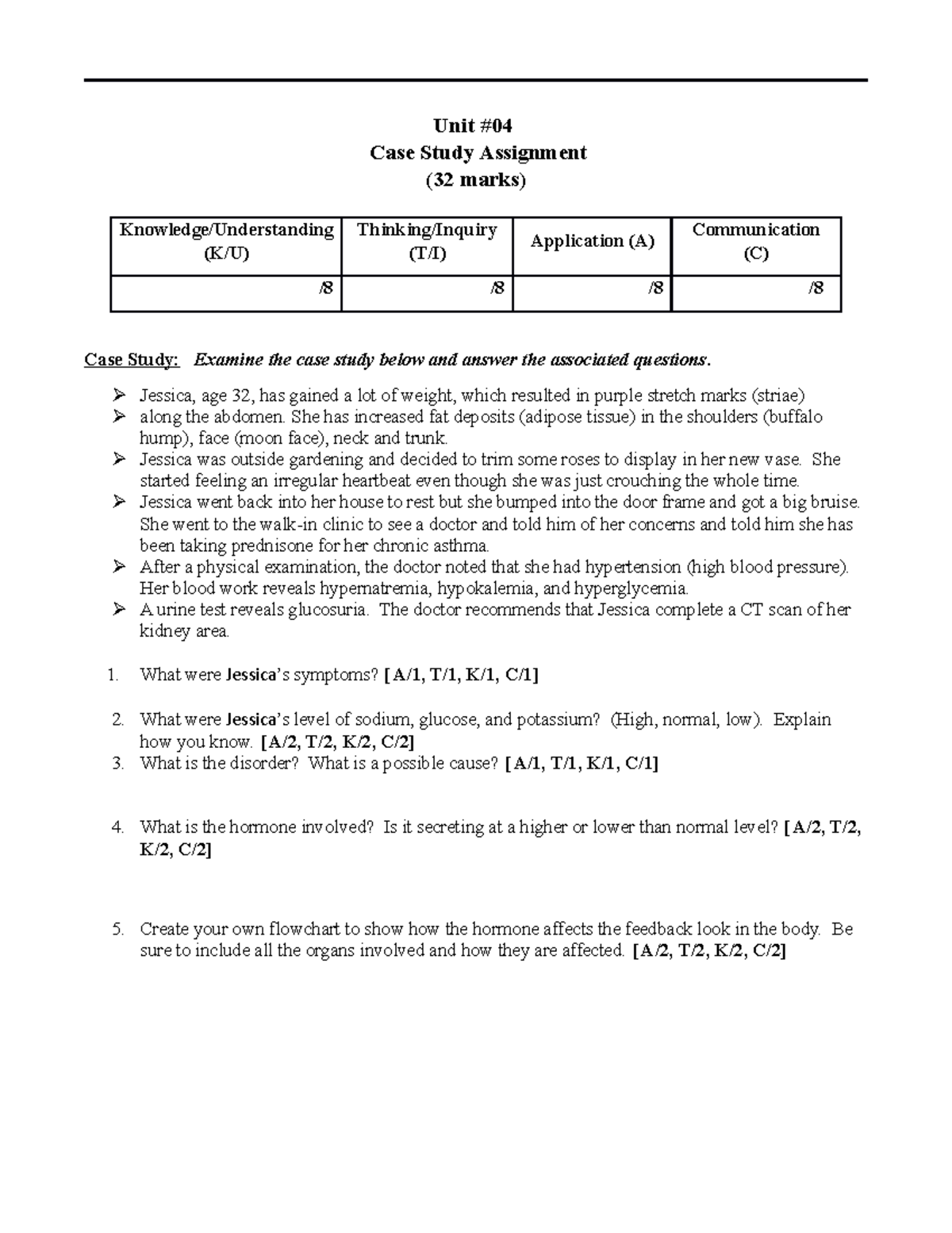 Homeostasis _Case Study Assignment - Unit Case Study Assignment (32 ...