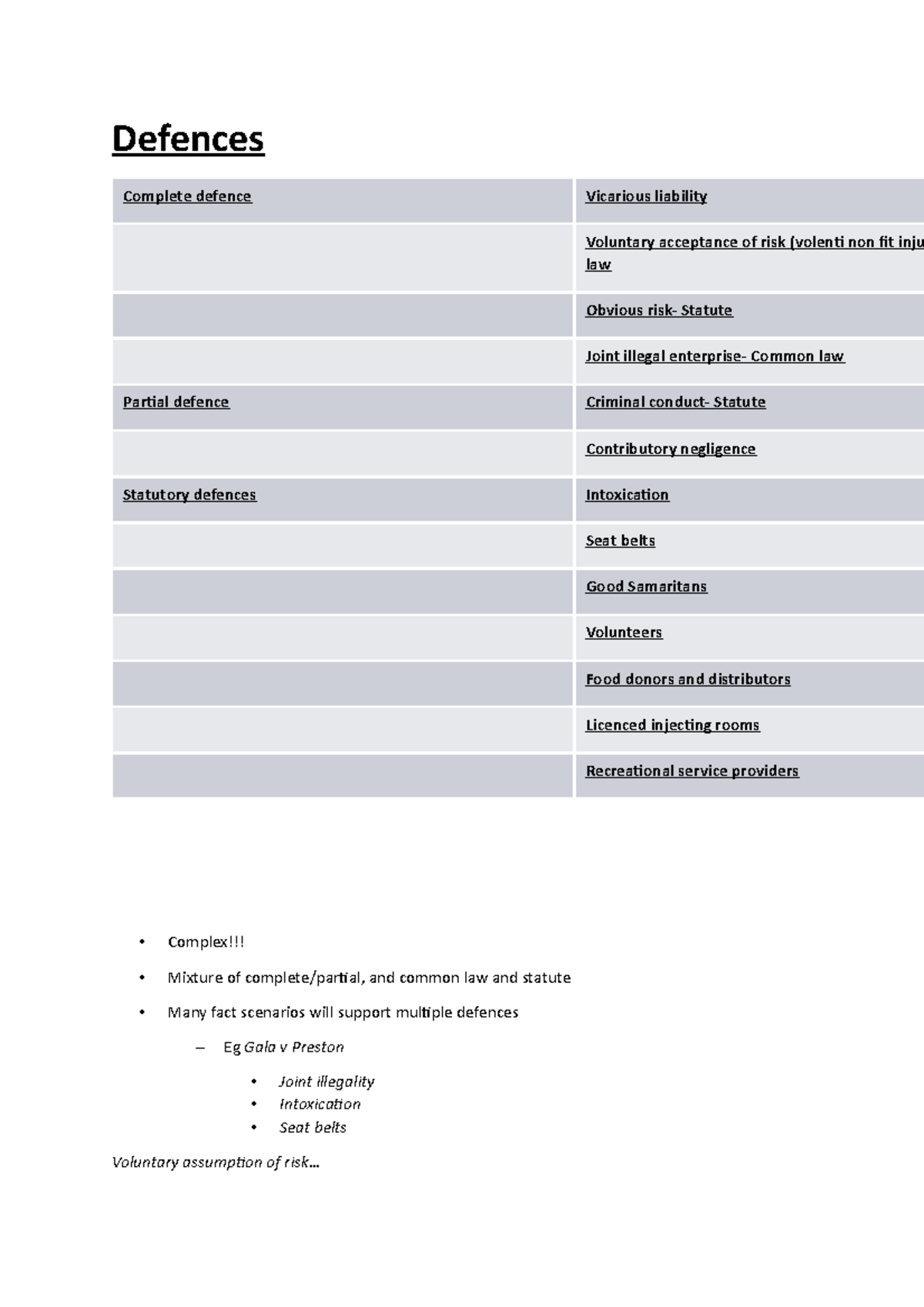 Defence-Tort law - All notes on defences with cases - Defences Complete ...
