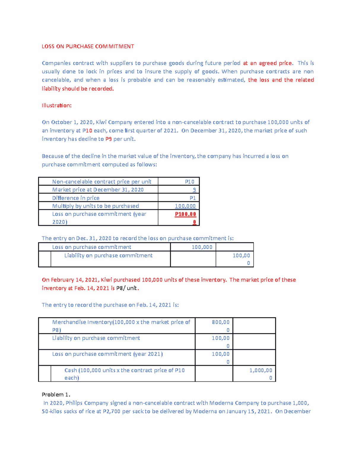 Loss on Purchase Commitment - LOSS ON PURCHASE COMMITMENT Companies ...