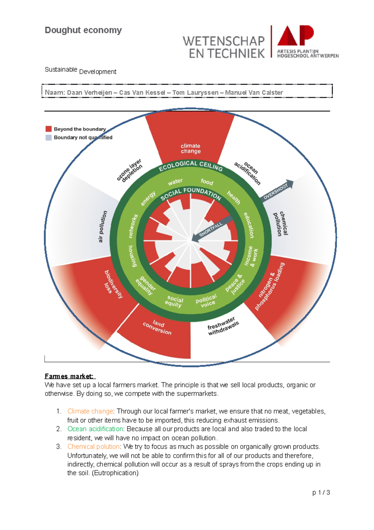 Local-doughnut model taak - Doughut economy Sustainable Development ...